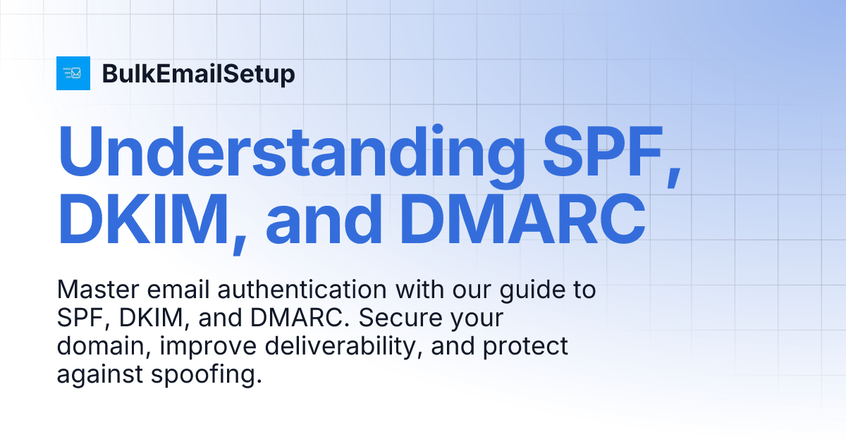 Understanding SPF, DKIM, and DMARC | BulkEmailSetup Docs